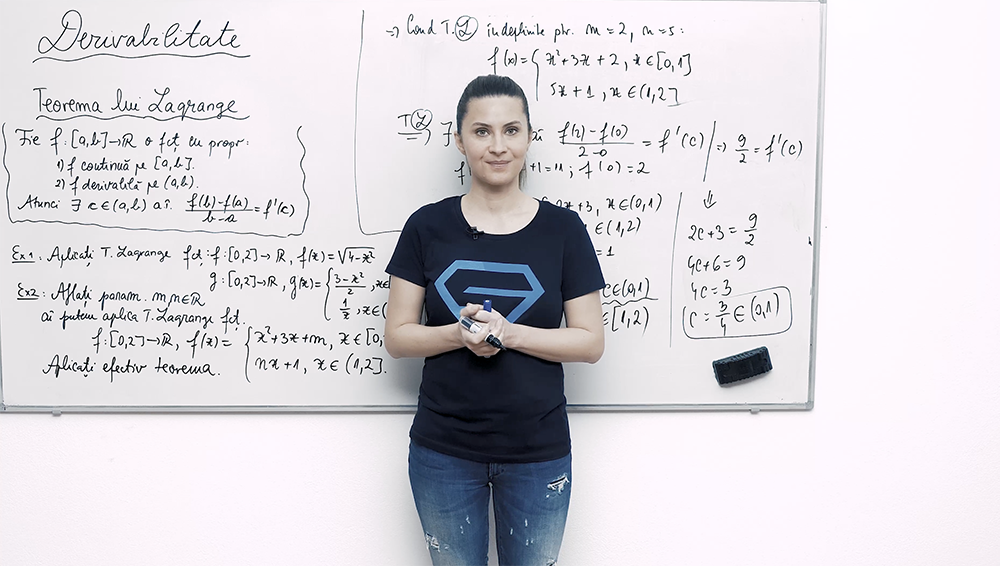 Teorema lui Lagrange: enunţ şi interpretare geometrică- Clasa a XI-a
