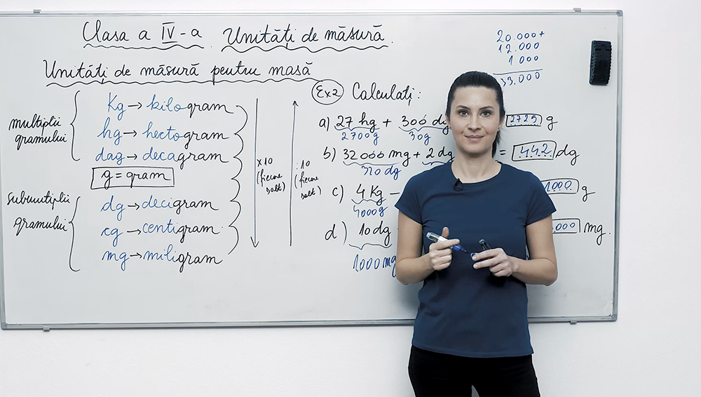 Unități de măsură pentru masă: gramul, multiplii și submultiplii săi ...